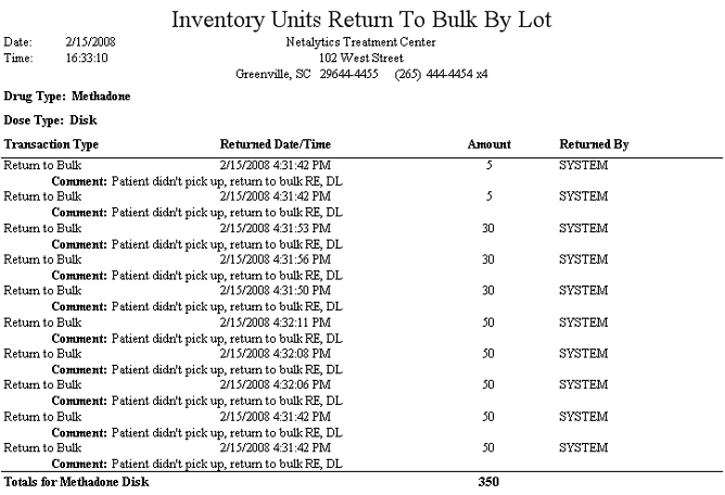 Inventory Units Return to Bulk by Lot